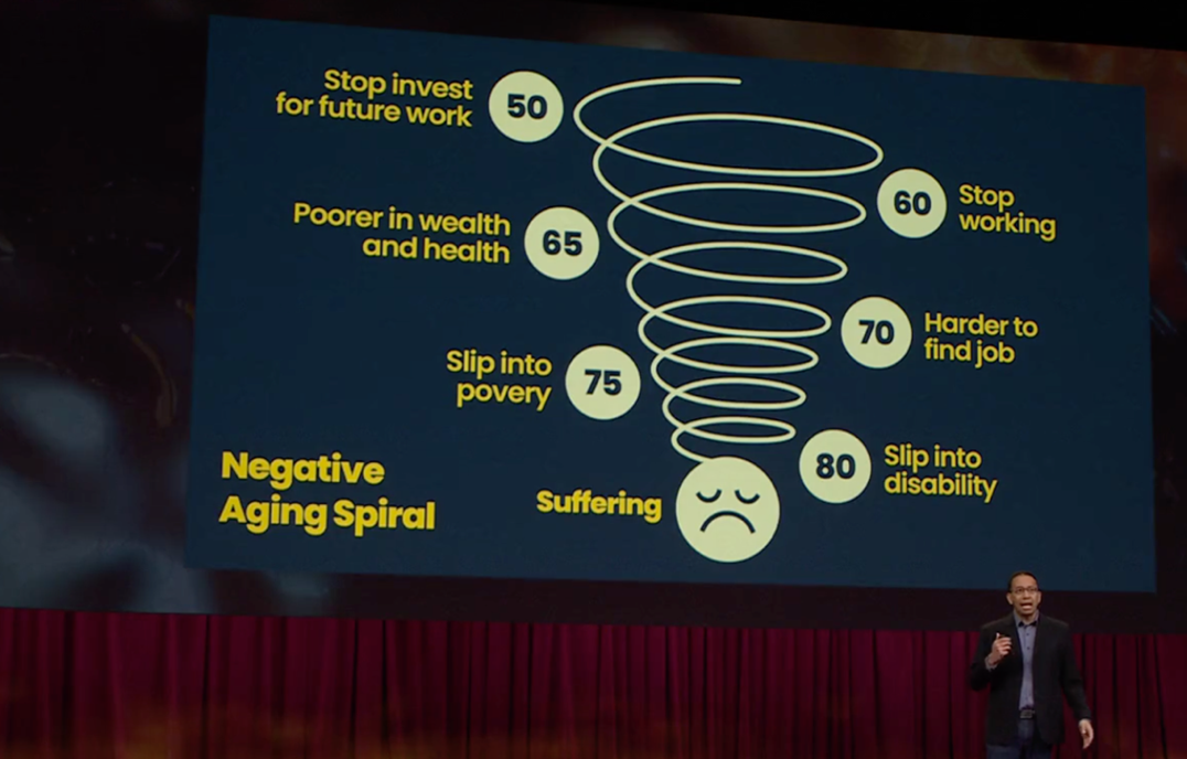 Ambition: Tech that fights workplace ageism | Feature from King's College London